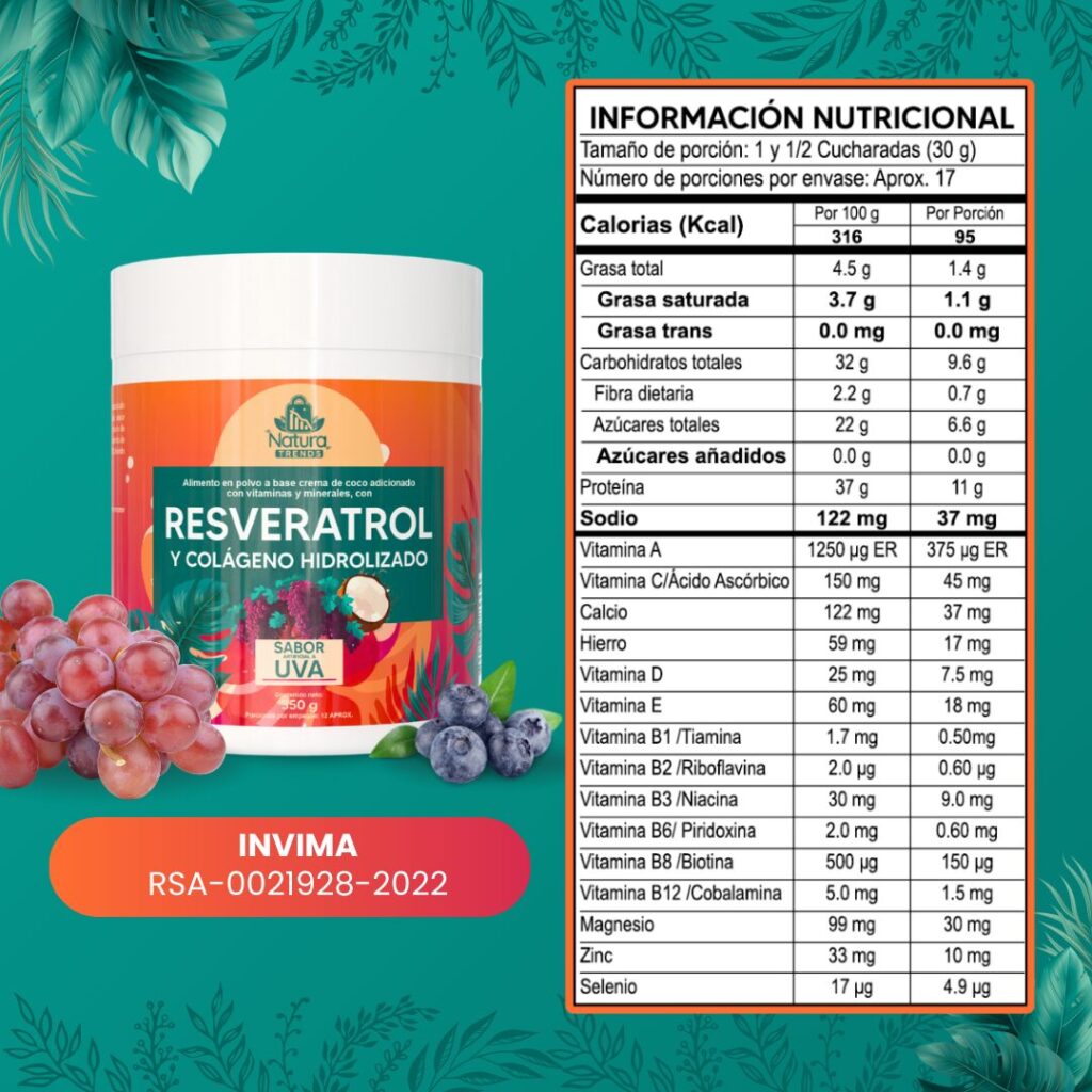 Resveratrol con Colágeno Hidrolizado y Vitaminas – My Smart Shop